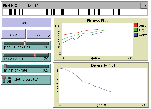 Netlogo Models Library Simple Genetic Algorithm